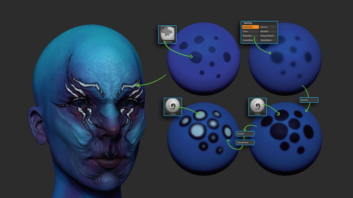 Paint onto a 3D mesh with ZBrushCore's Polypaint tool | Creative Bloq