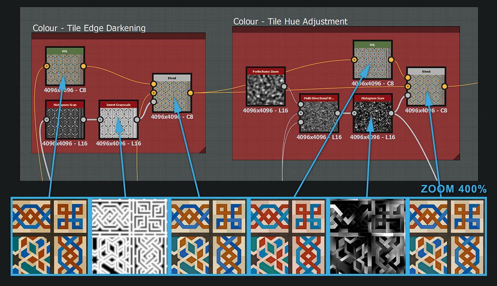 Grout and finish off your 3D floor tiles - Create ornate tiles in ...