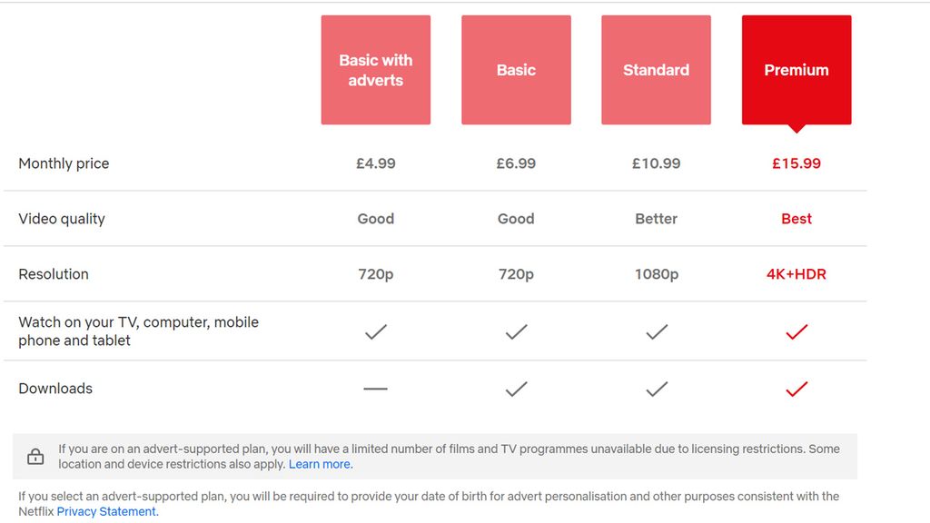 How to sign up to Netflix: account set up, logging in, and more | TechRadar