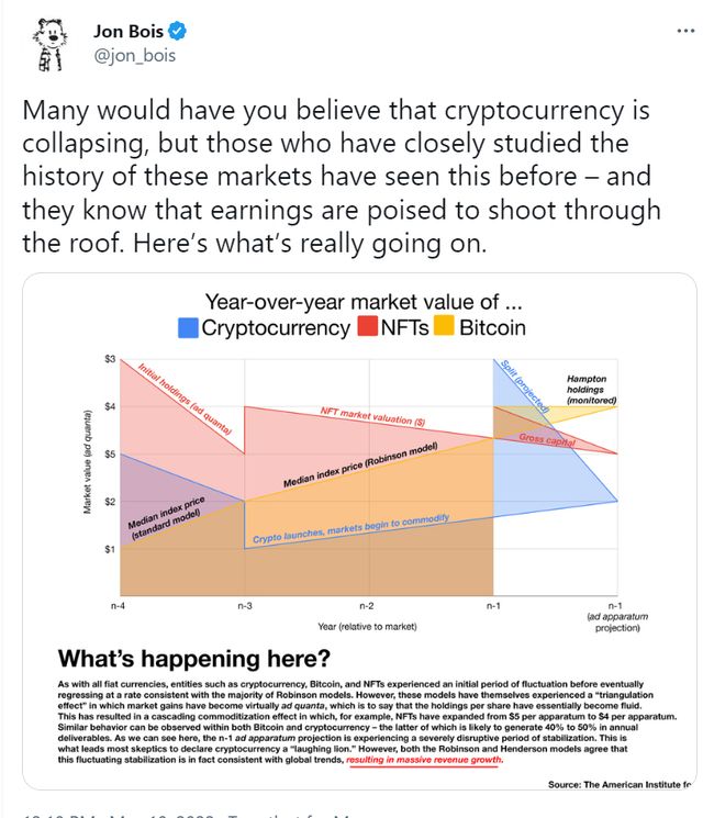 The funniest gaming tweets from the past decade, just in case Twitter ...