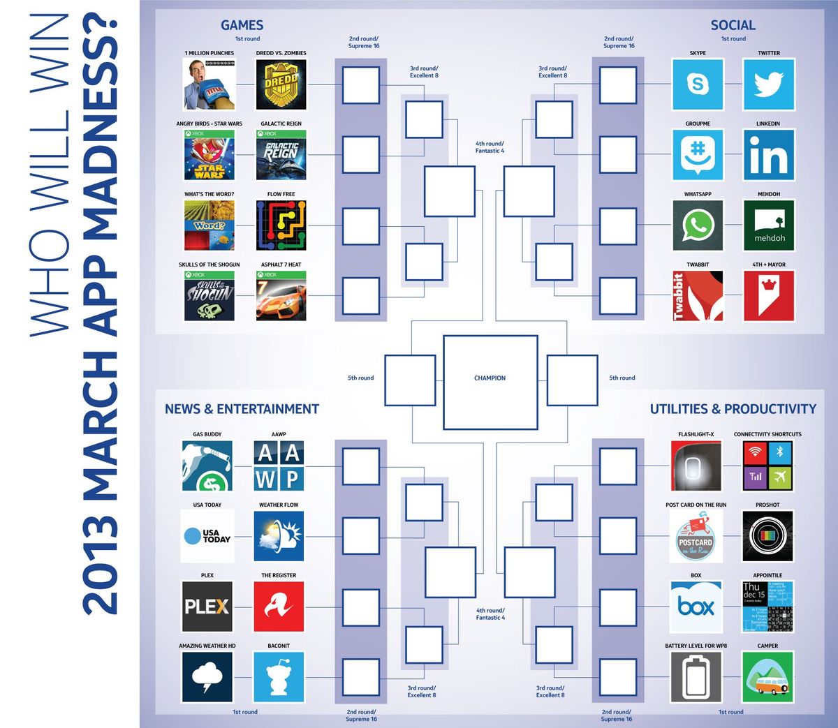 Vote for your favourite app in Nokia's App Madness competition ...
