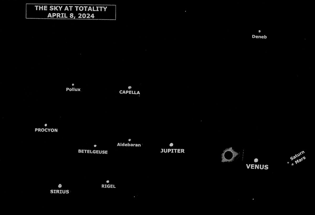 Stars, planets and more will be visible during the total solar eclipse ...