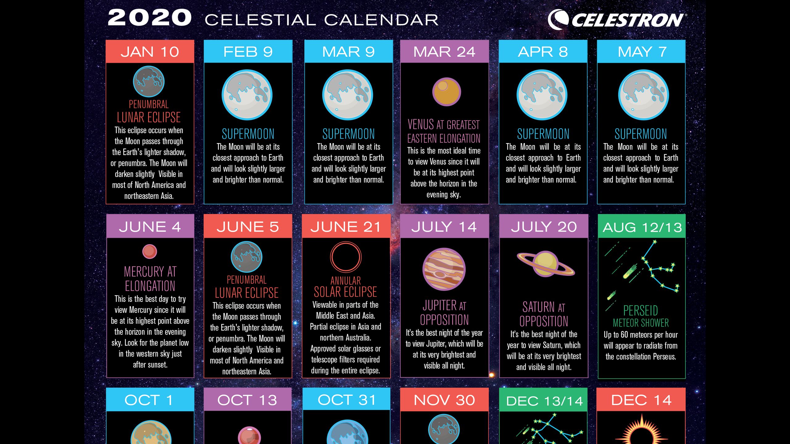 Free 2020 astrophotography calendar: what to shoot when in the night ...