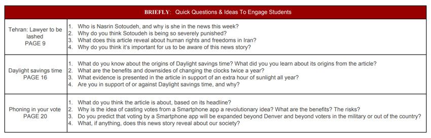 How to Use The Week Current Events Magazine in the Classroom | Tech ...