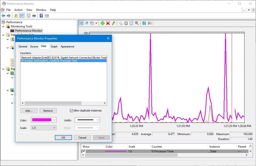 How to use Performance Monitor on Windows 10 | Windows Central