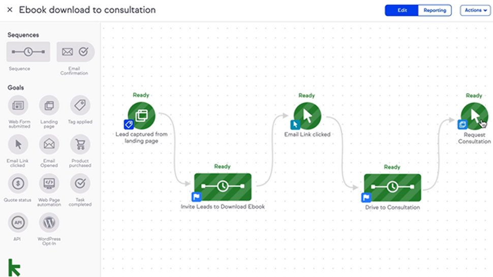 Keap email marketing software review | TechRadar