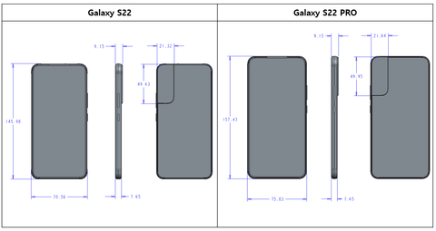 Samsung Galaxy S22 rumor tips design and dimensions for all three ...