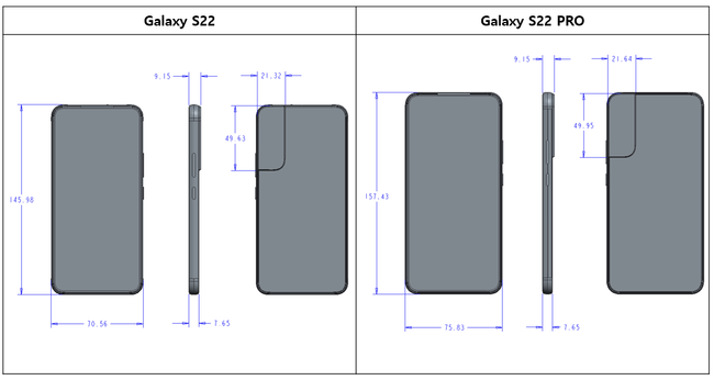 Samsung Galaxy S22 rumor tips design and dimensions for all three ...