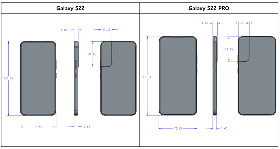 Samsung Galaxy S22 rumor tips design and dimensions for all three ...