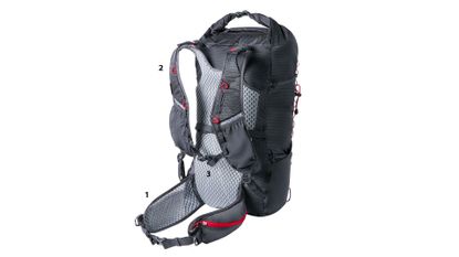 How to fit a backpack: Your handy checklist | T3