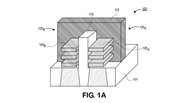 Intel May Bet on Stacked Forksheet Transistor Tech for Sub-2nm Chips ...