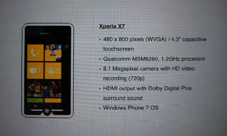 Articles by Tim Ferrill | Windows Central