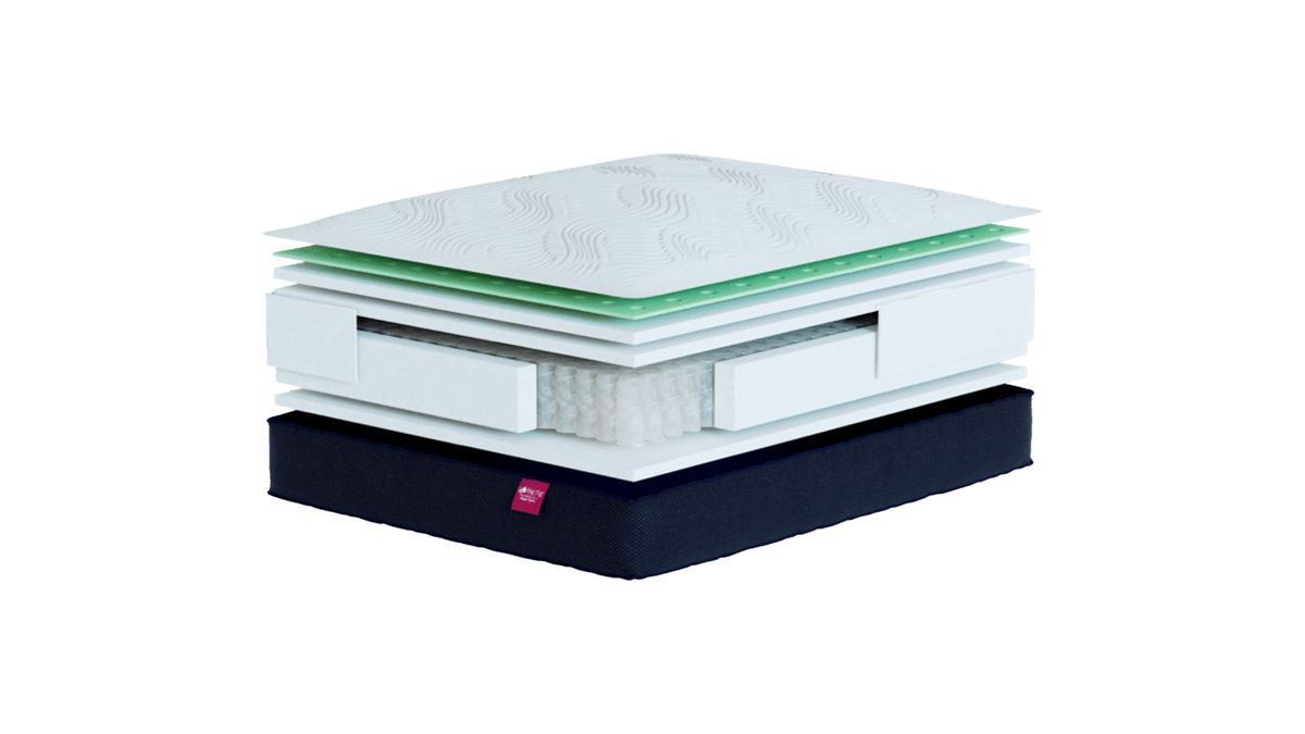 What is the Big Fig mattress for heavy people and should you buy one ...
