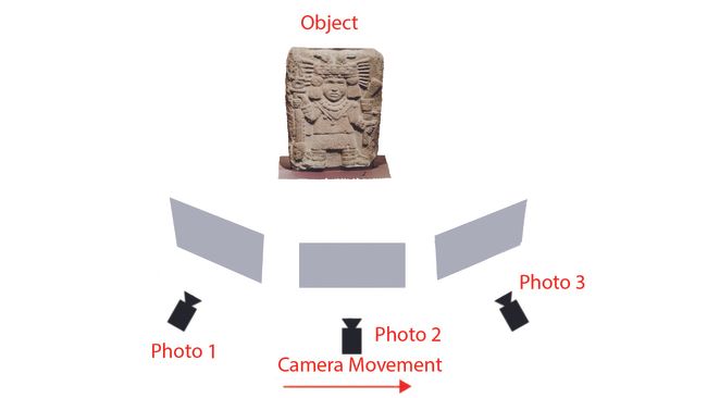 Create stunning 3D scans with photogrammetry | Creative Bloq