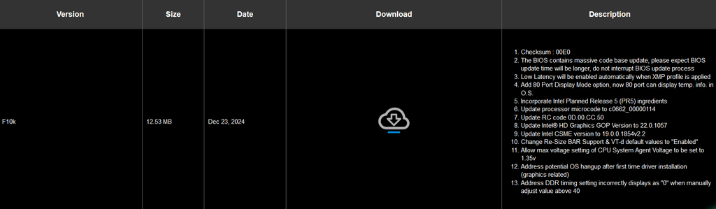 Vendors push Intel's promised performance-boosting firmware for Intel Arrow Lake CPUs — 0x114 ...