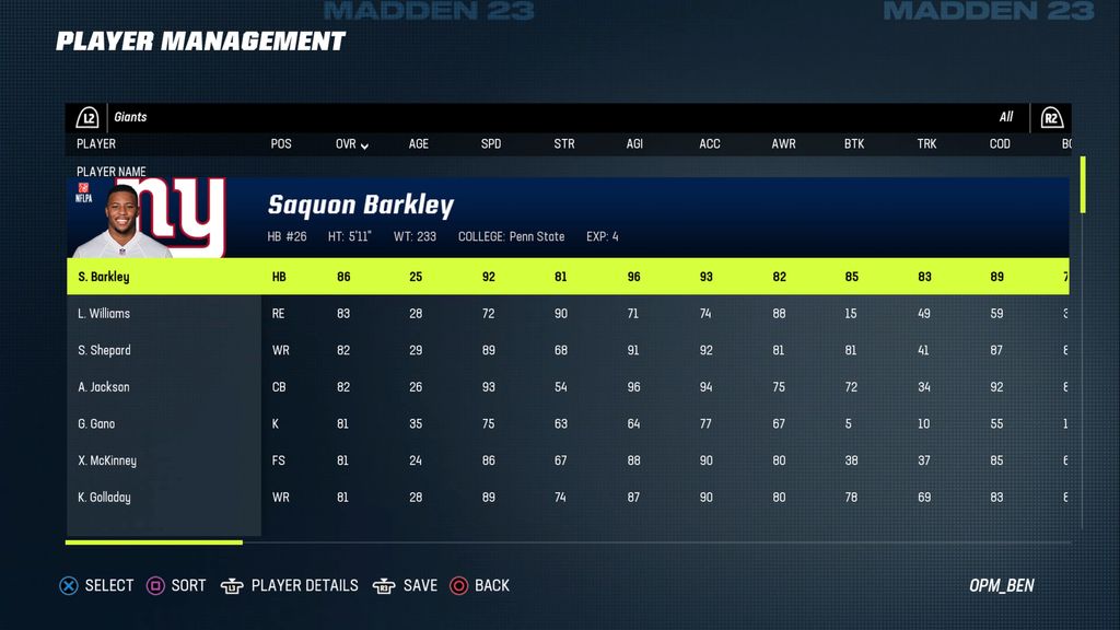 Madden 23 best teams list with the top 5 rosters – and the worst two ...