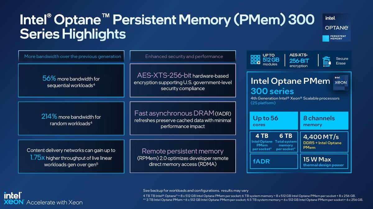 Intel Launches Sapphire Rapids Fourth-Gen Xeon CPUs and Ponte Vecchio ...