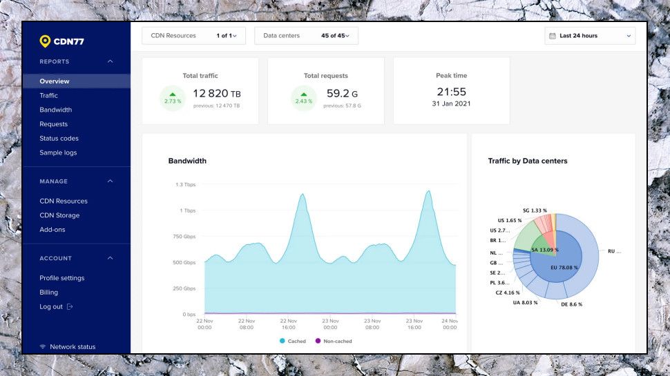 CDN77 review | TechRadar