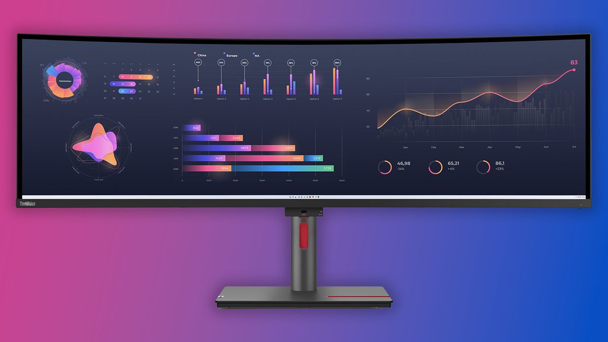 Lenovo’s new Mini LED monitors could be the new best screens for ...