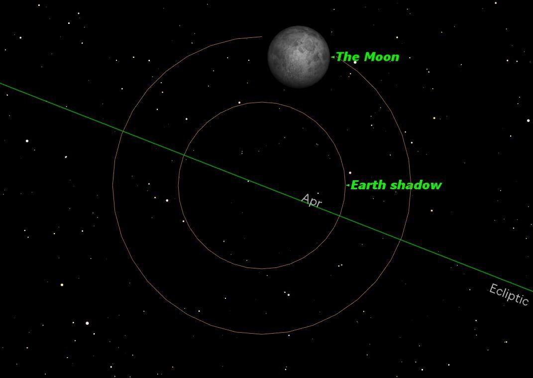 Fall Night Sky Guide: Eclipses, Comets, Meteor Showers and More | Space