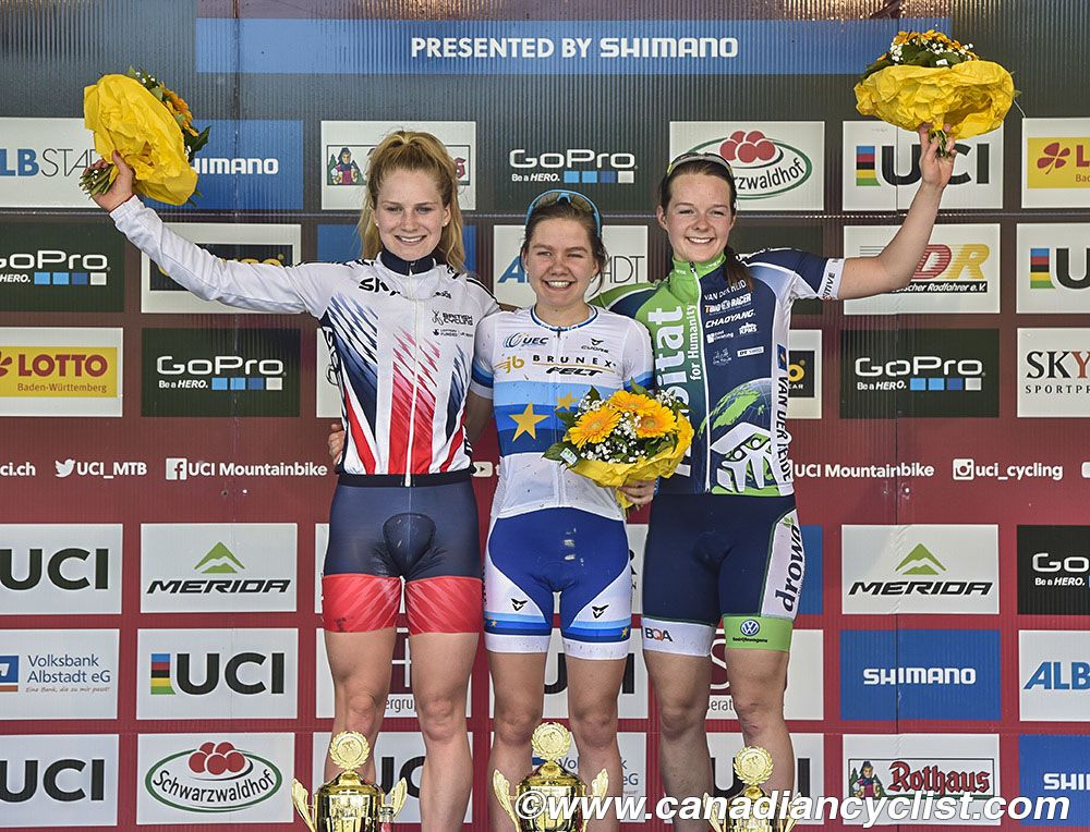 UCI MTB World Cup XCO #2 Albstadt 2016: U23 women cross country Results ...
