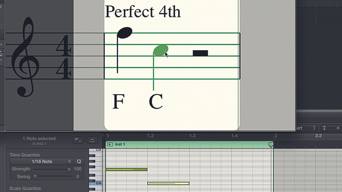 Music theory basics: how intervals define the distance in pitch between ...