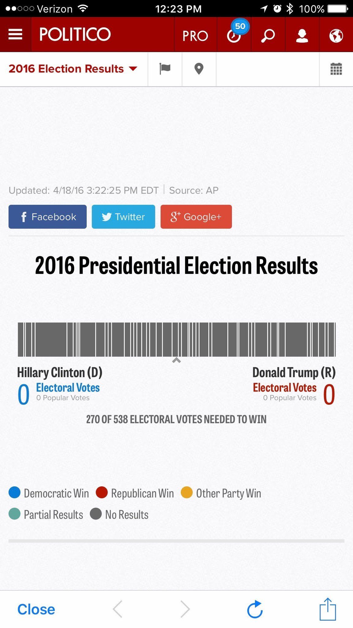 Best U.S. election apps for iPhone — find out who'll be the next ...