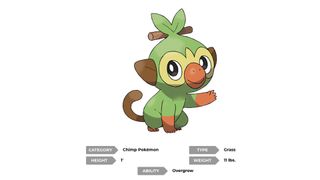 All the Pokemon Gen 8 critters revealed so far, including the three ...