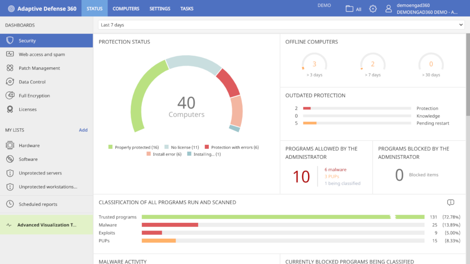 Panda Adaptive Defense 360 review | TechRadar