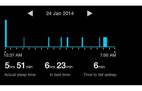 Skechers GOwalk Activity Tracker/Sleep Monitor Review | Tom's Guide