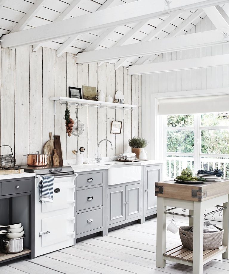 Kitchen styles – How to choose the right kitchen theme to suit your ...