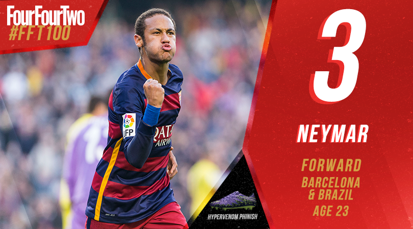 The 13 best forwards in the world | FourFourTwo