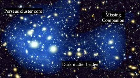 What Happens in Intergalactic Space? | Live Science