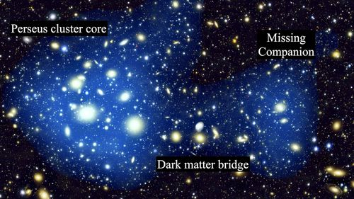 Three galaxies are tearing each other apart in stunning new Hubble telescope image | Live Science