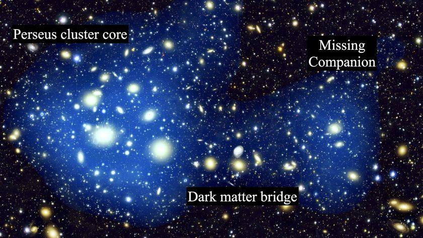 What Happens In Intergalactic Space Live Science