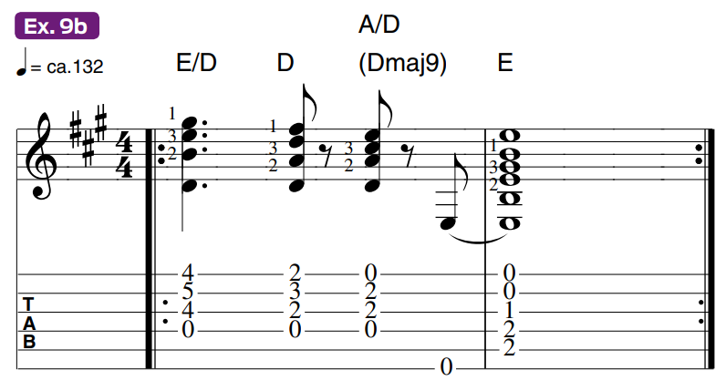 Discover and Decode Todd Rundgren’s Unique Chordal Chemistry | GuitarPlayer