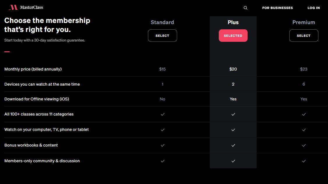 MasterClass learning platform review | TechRadar