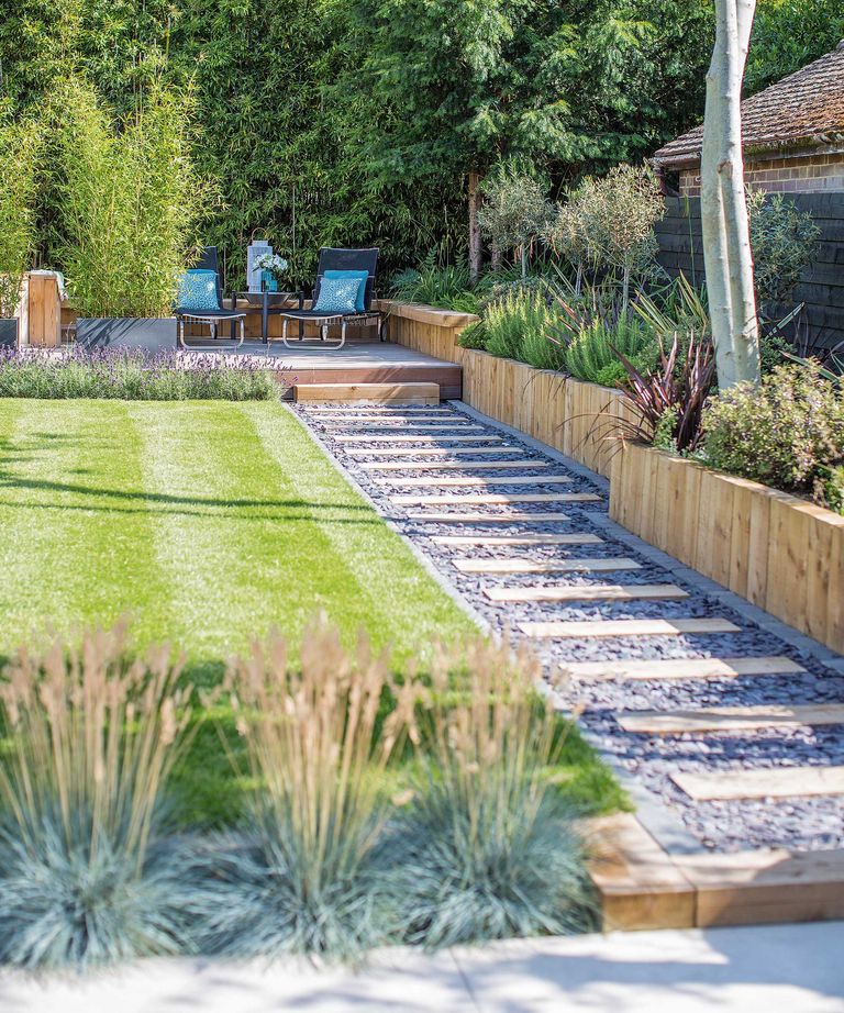 Landscaping ideas: 35 ways to transform your plot | Gardeningetc