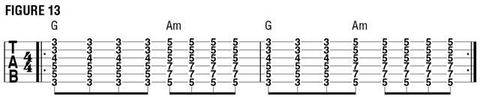Rhythm Nation:20 Steps to Becoming a Better Acoustic Rhythm Player ...