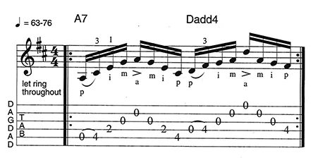 DADGAD for Dummies (Psst: You Already Know 50 Percent of This Tuning ...