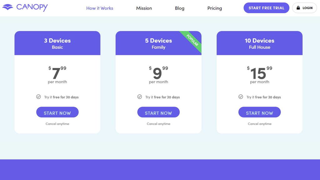 Canopy review | TechRadar