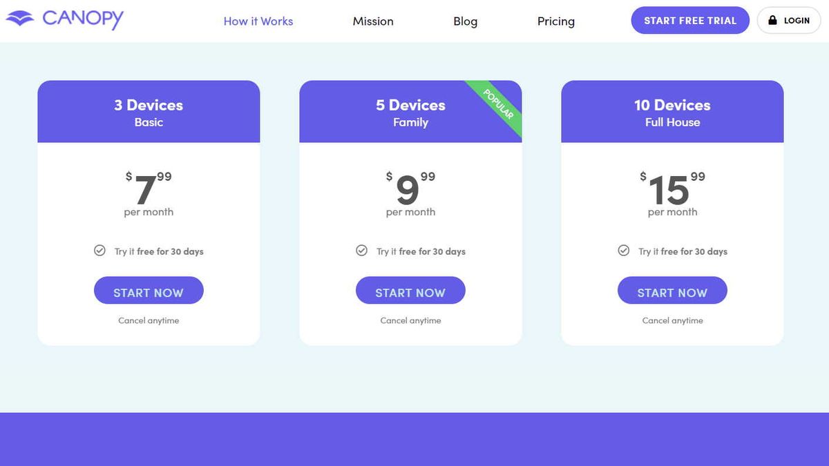 Canopy review | TechRadar