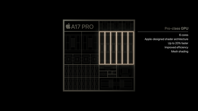 Apple's A17 Pro Is a 3nm Chip Powering iPhone 15 Pro, Pro Max | Tom's ...