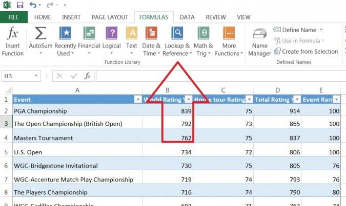 How to use VLOOKUP in Excel | Laptop Mag