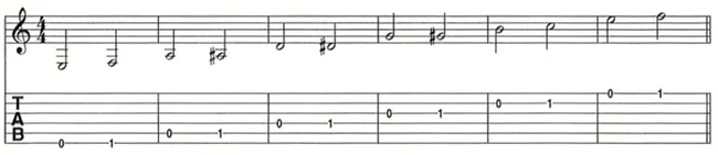 The 12-Step Guide to Electric and Acoustic Guitar Setup | GuitarPlayer