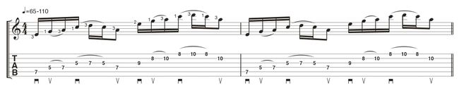 10 ways to improve your live guitar playing | Guitar World