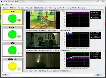 Triveni Bringing StreamScope EM-50 to NAB Show | TV Tech