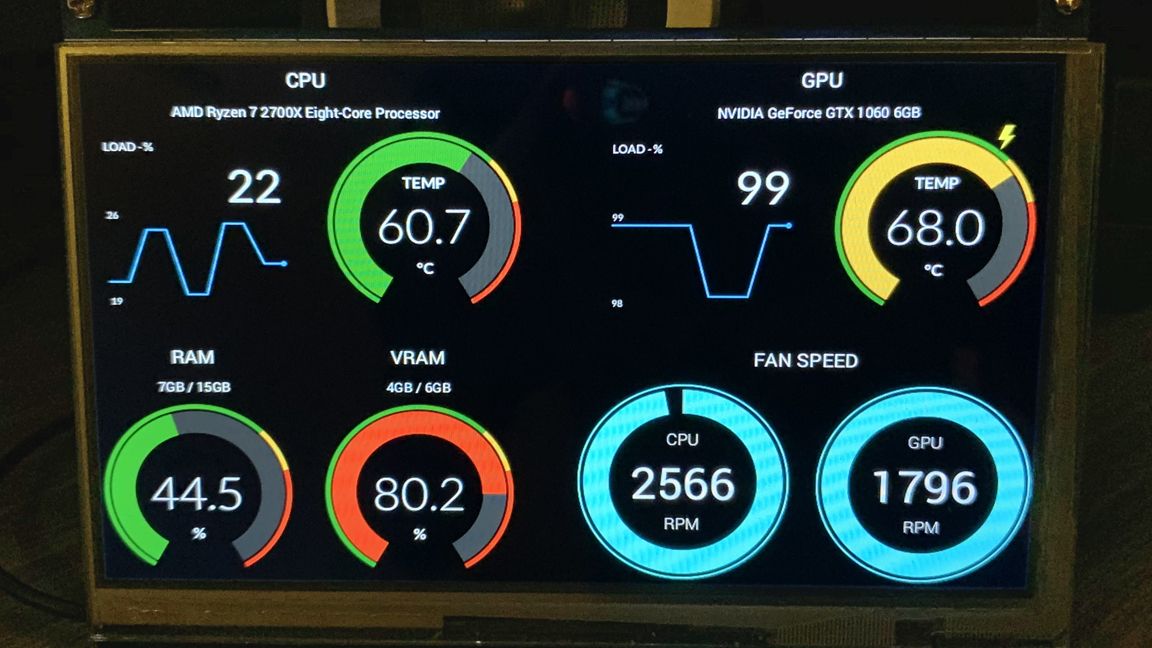 Gpu And Cpu Temp Monitor Tyredbuffalo