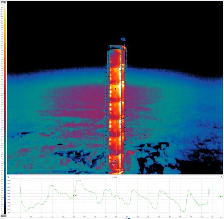 New Partnership Offers Drone-Based Tower Inspections | TV Tech