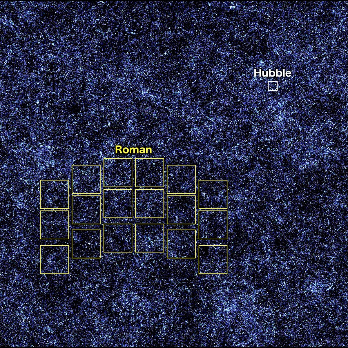 How the Nancy Grace Roman telescope will 'rewind' the universe | Space